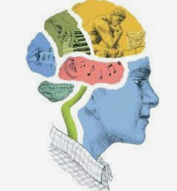 The Psychology of Grading: Impact on Student Motivation and Learning ...