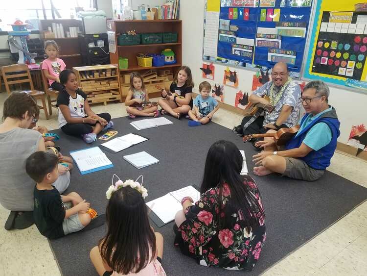 Best Preschool, Daycare, or Afterschool Program in Urban Honolulu, HI ...